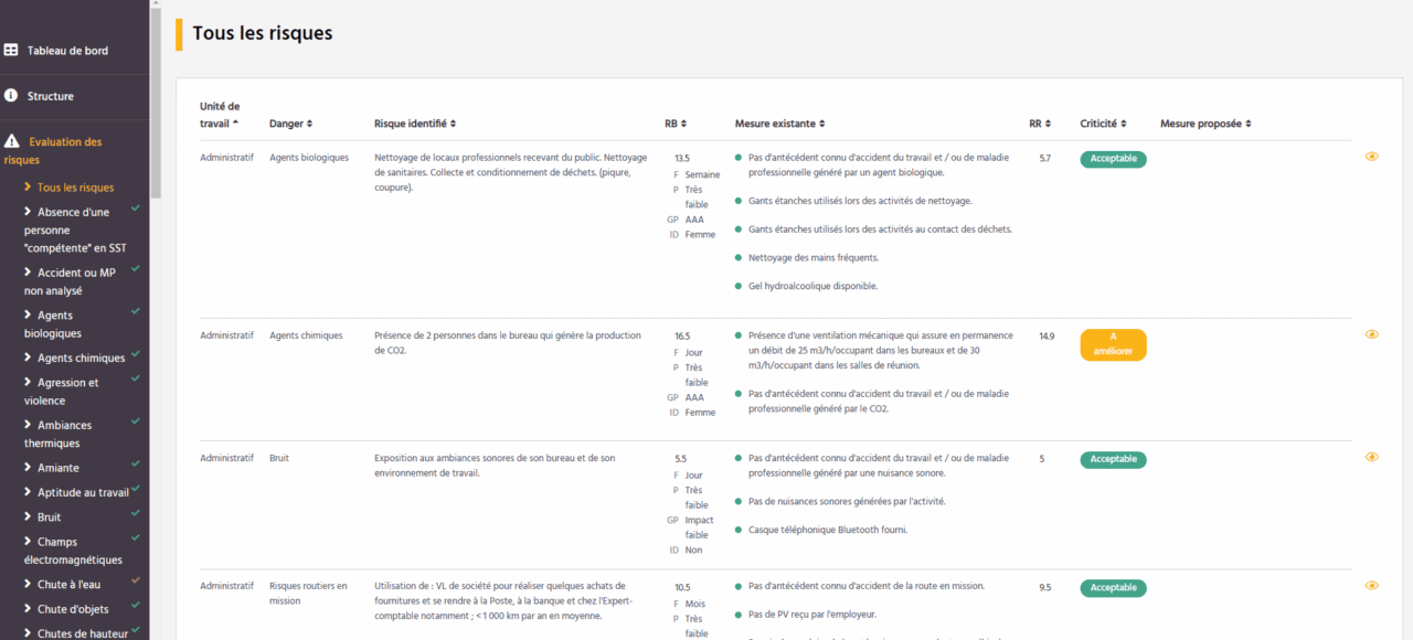 Document Unique en ligne - DUERP-Online
